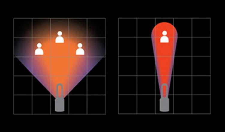 DYSON HP00 Pure Hot+Cool Ανεμιστήρας Δαπέδου 44W με Τηλεχειριστήριο ...