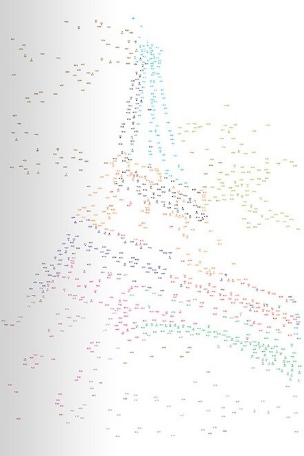 The 1000 Dot to Dot Book Cityscapes Public
